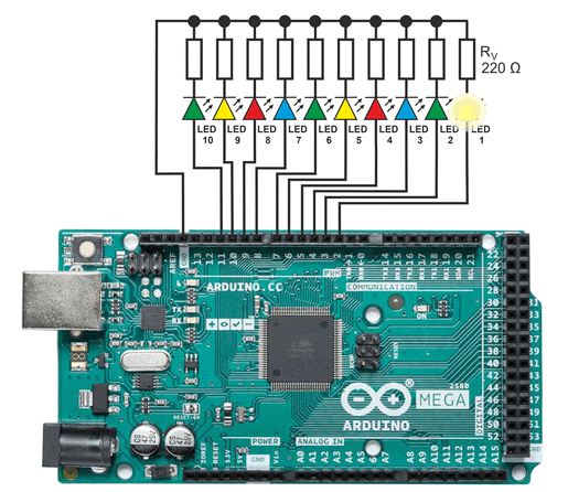 Arduino Funktionen erstellen und programmieren